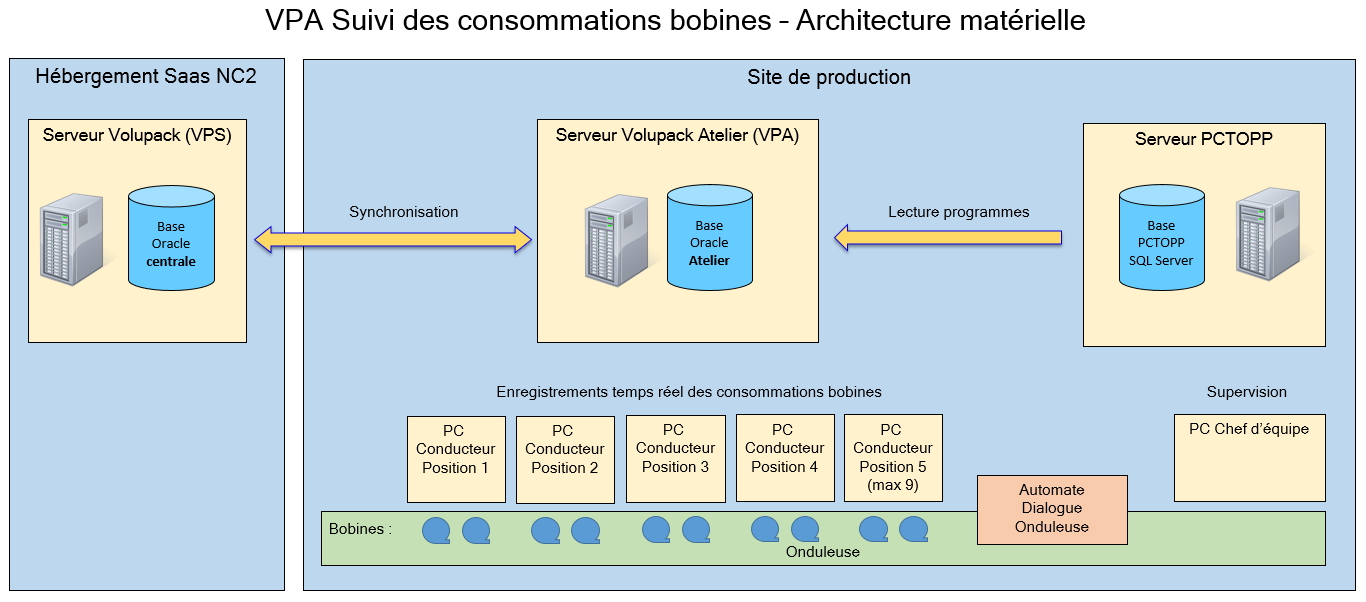 VoluPack Workshop - Volume Software