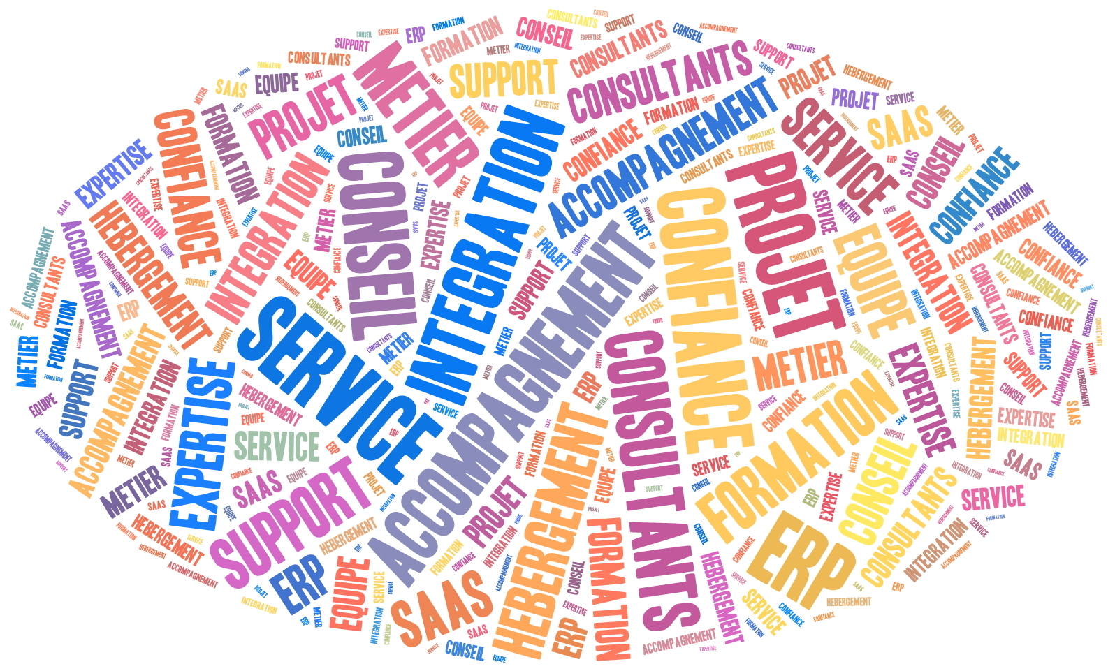 Our services - Volume Software